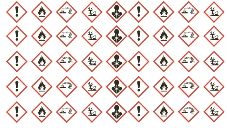 Pictogramas | PDF