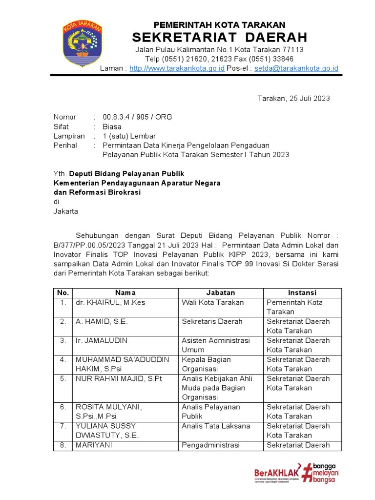 Contoh Surat Dinas | PDF