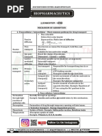 DMER Pharmacist Model Paper | PDF | Pharmacology