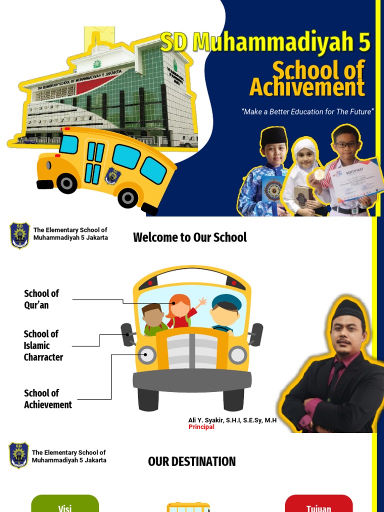 SD Muhammadiyah 5 | PDF