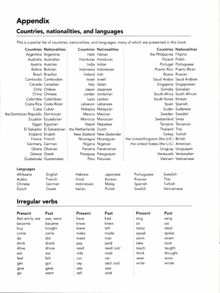 Interchange Intro - Student's Book - Appendix | PDF
