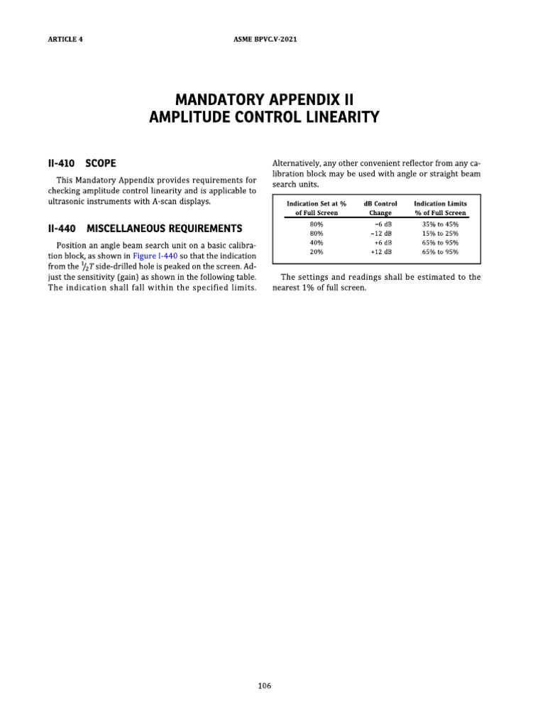 ASME BPVC V Article 4 Mandatory Appendix II Amplitud Control Linearity | PDF