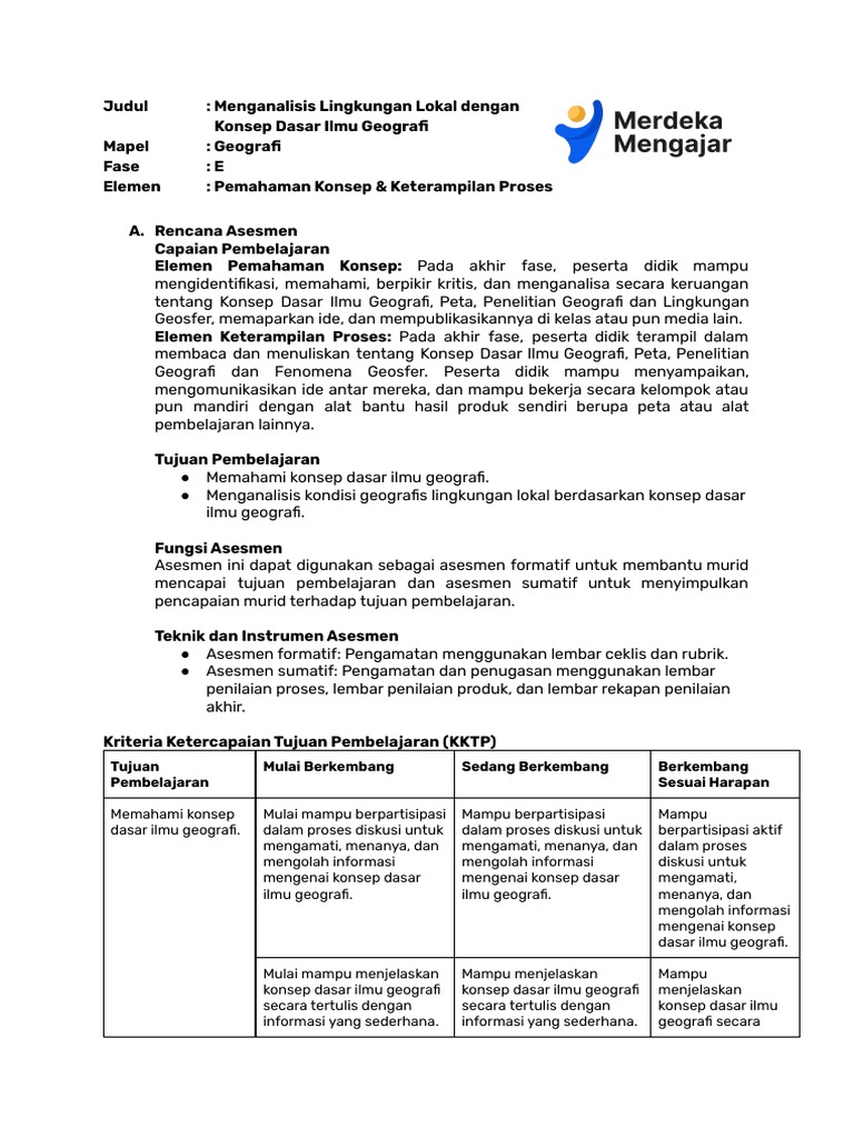 SMA - Geografi - Fase E - Menganalisis Kemampuan Lokal Dengan Konsep ... SMA - Geografi - Fase E - Menganalisis Kemampuan Lokal Dengan Konsep ...