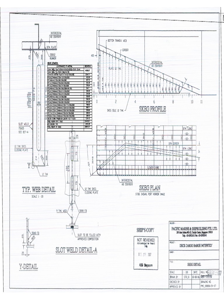LINAU 73 - Model | PDF