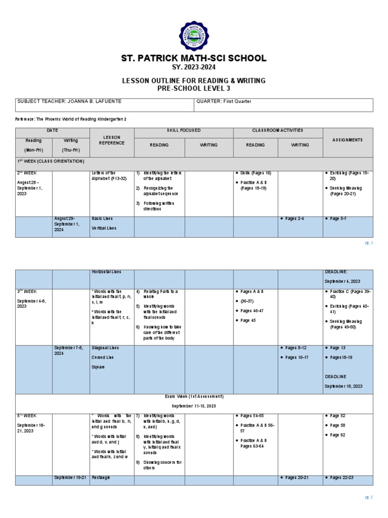 Lesson Outline Reading and Writing - K2 | PDF