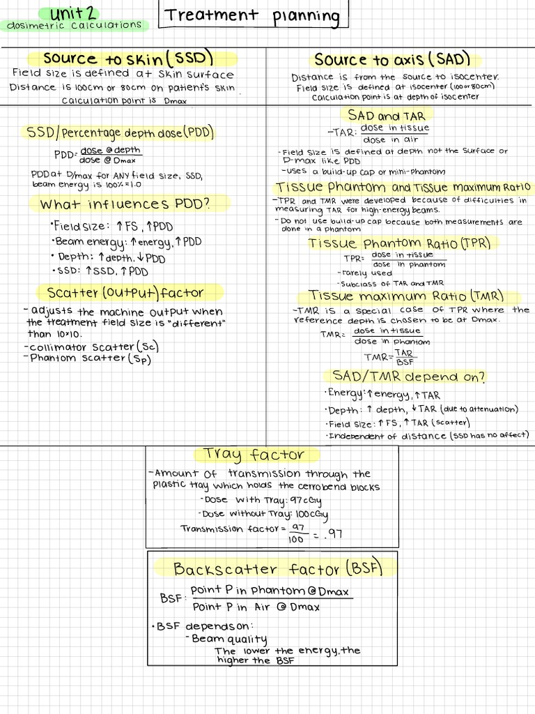 Radiation Therapy Equations | PDF