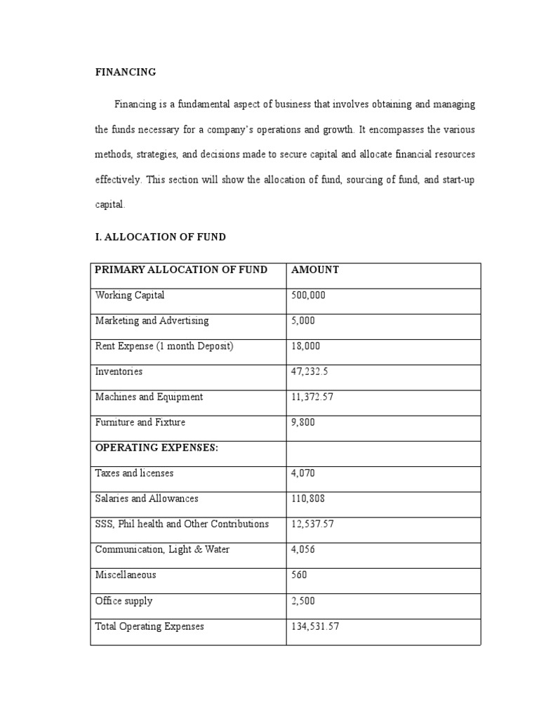 Financial Aspect | PDF