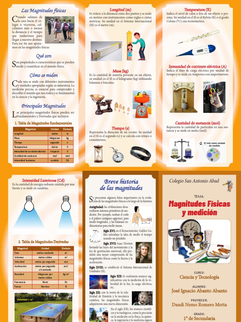 Triptico Magnitudes y Medicion (Correg) | PDF