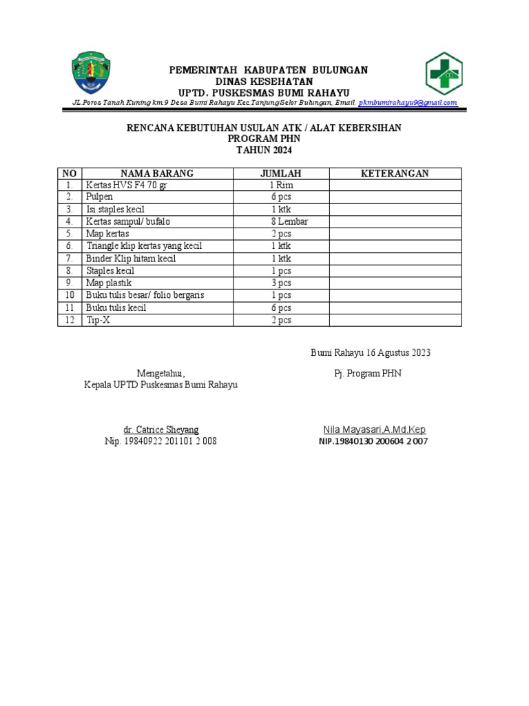 Usulan ATK 2024 | PDF