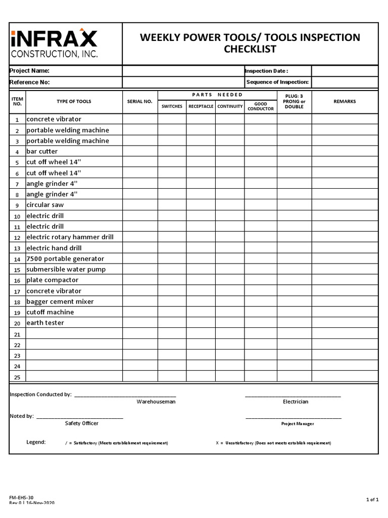 Weekly Power Tools Inspection Checklist | PDF