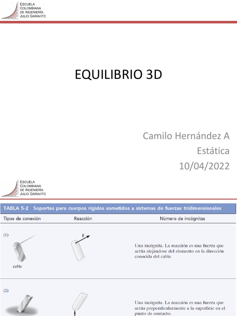 11-02 - Equilibrio 3D | PDF