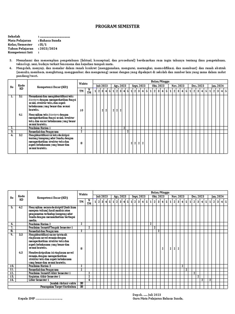 Program Semester Kelas 9 | PDF