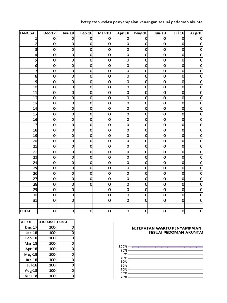 Ketepatan Waktu Penyampaian Keuangan Pdf