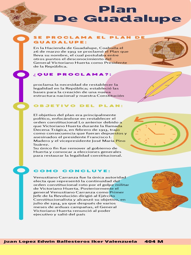 Plan de Guadalupe | PDF