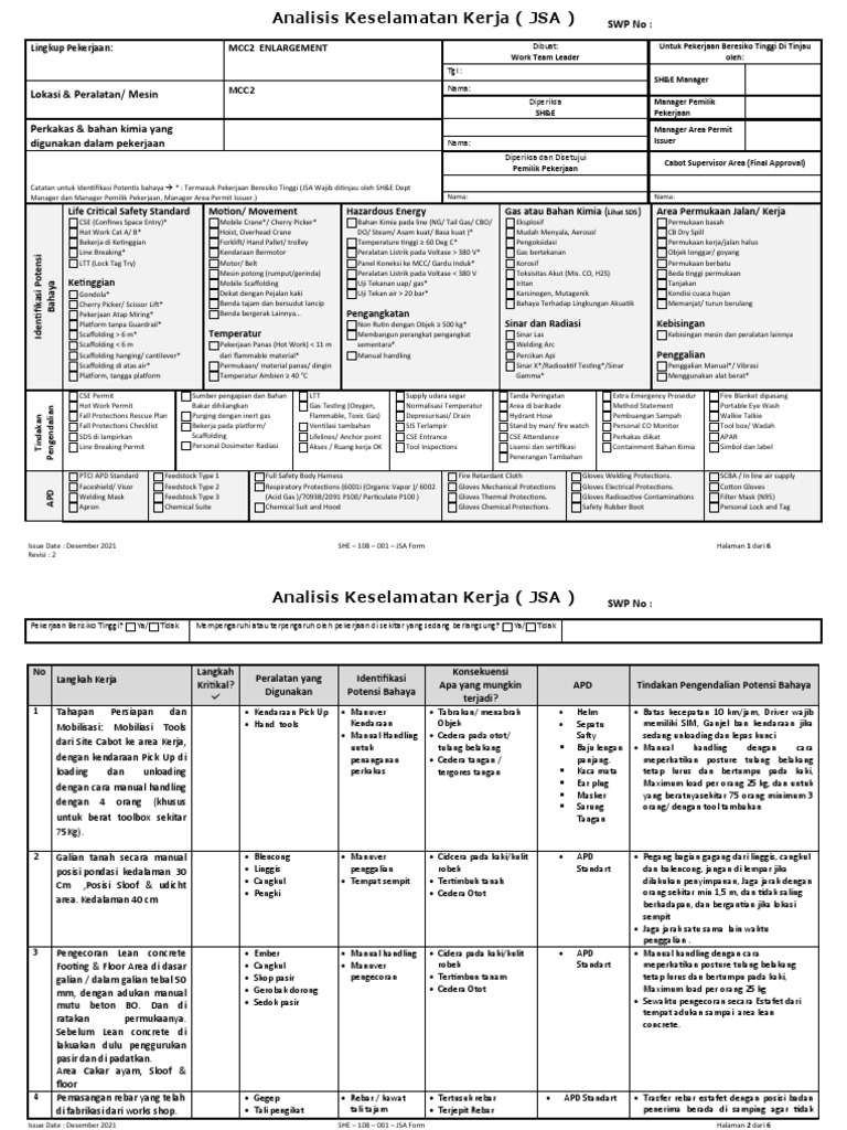 Analisis Keselamatan Kerja MCC2 | PDF
