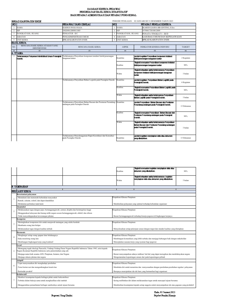 SKP Elus 2023 TPP 3 BLN | PDF