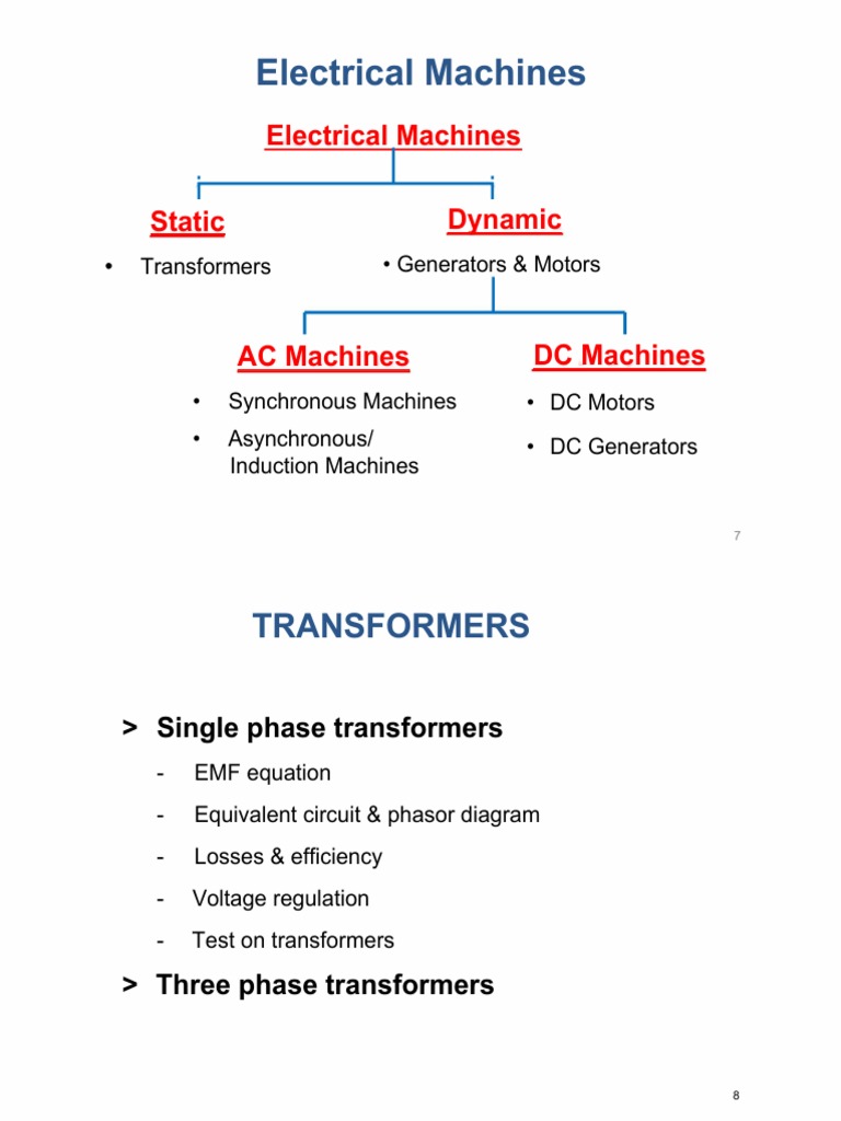 Transformers Pdf Transformer Electromagnetic Induction