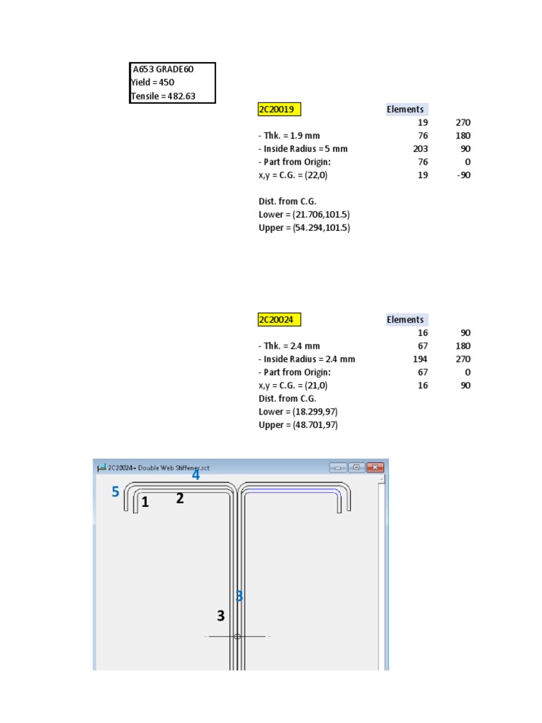 Column Chanel+Stiffener | PDF