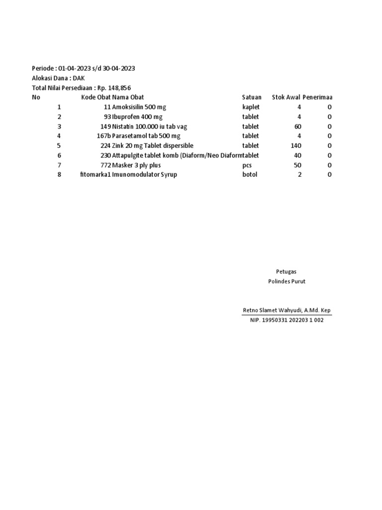 2023 Lplpo Purut April | PDF