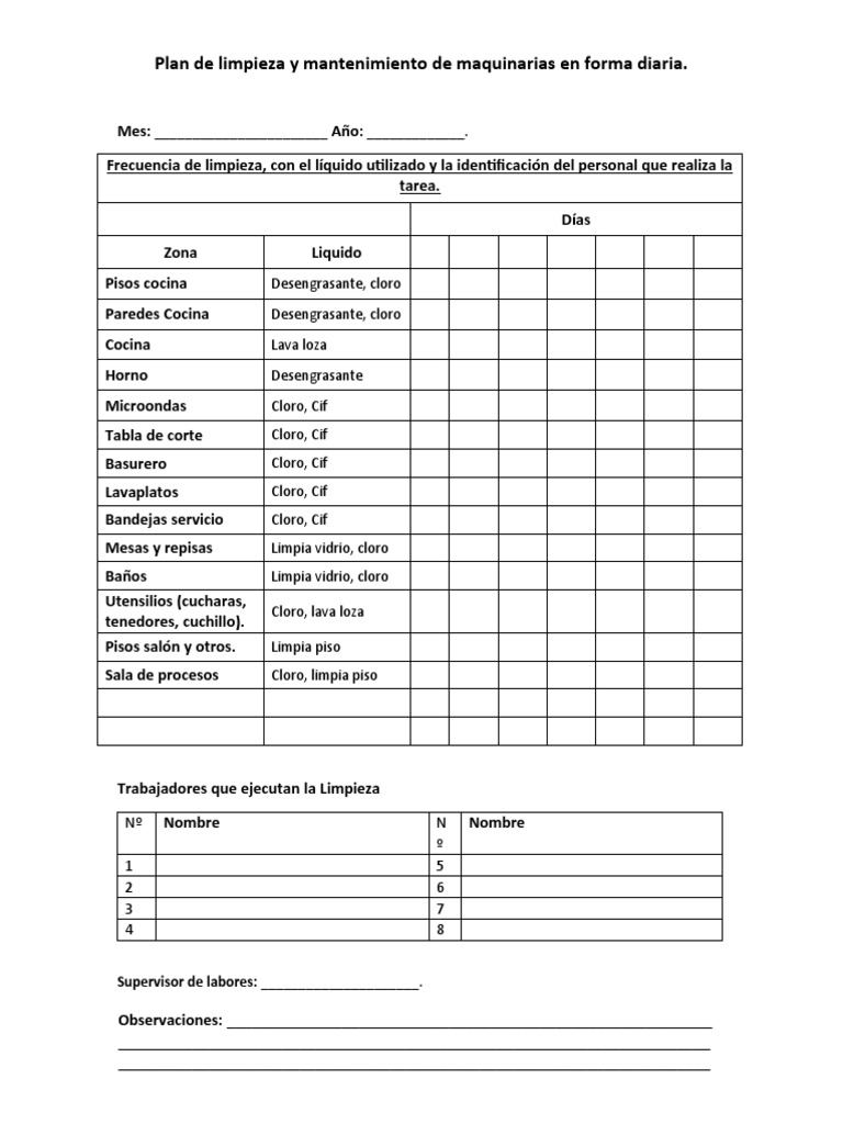 Plan de Limpieza y Mantenimiento de Maquinarias en Forma Diario | PDF
