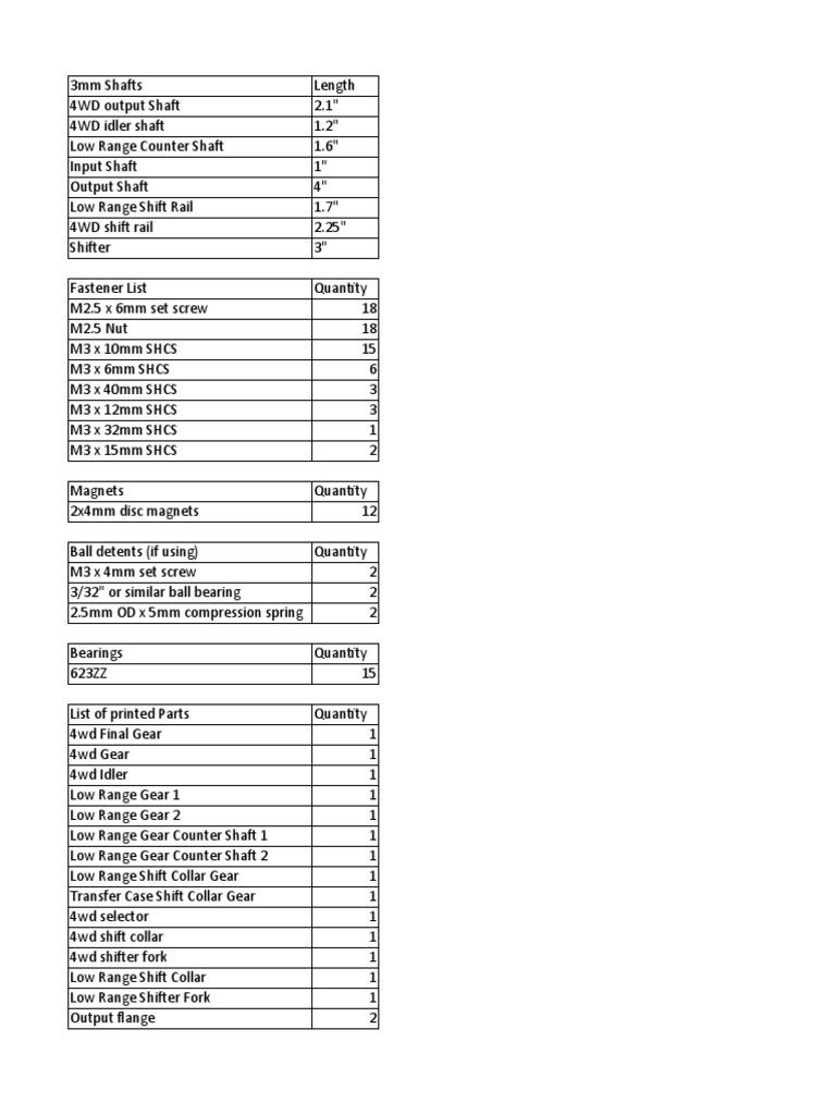 Transfer Case Parts List | PDF