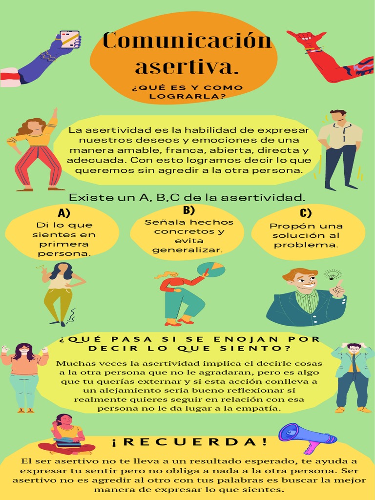 Comunicación Asertiva-Cartel | PDF