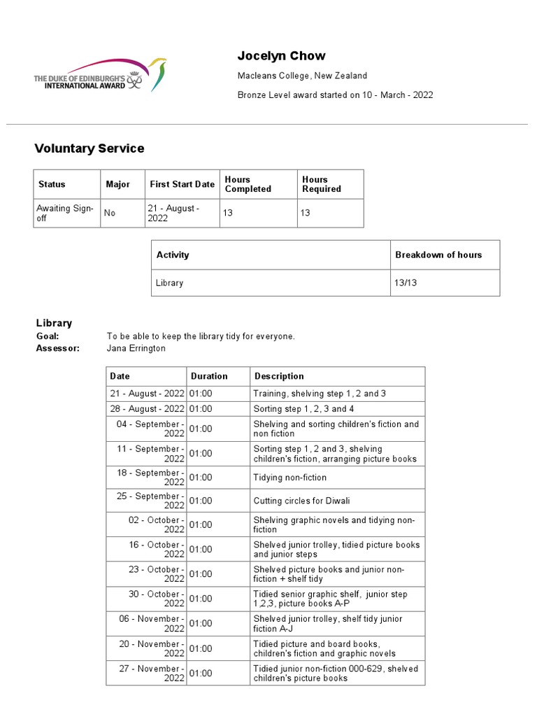 Voluntary Service - Library - Activity - Assessor - Report | PDF