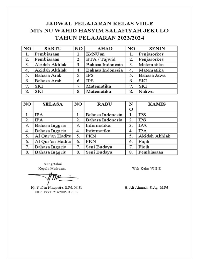 Struktur Dan JADWAL PELAJARAN KELAS VIII | PDF