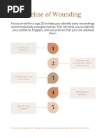 Aftermath of Fight - Gottman | PDF