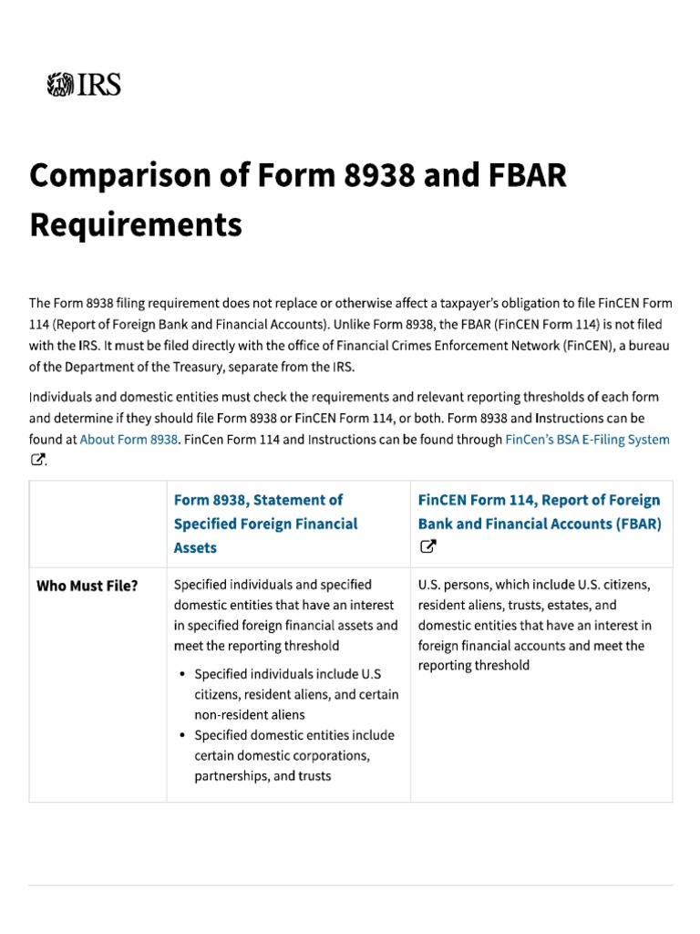 Fbar and f8938 | PDF