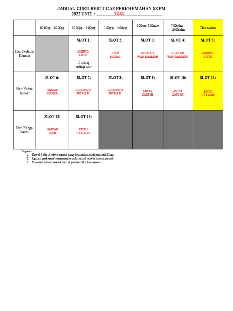 Jadual Bertugas Unit | PDF