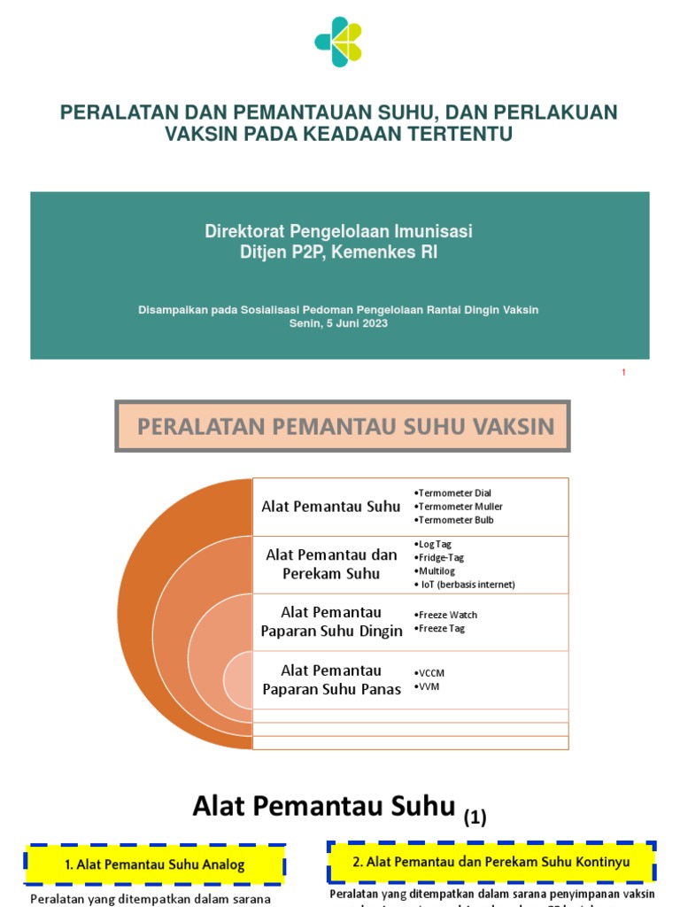 Alat Pemantau Suhu Vaksin Analog | PDF | Teknologi & Rekayasa