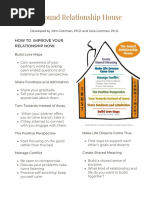 Gottman - Soft Start Up Handout | PDF