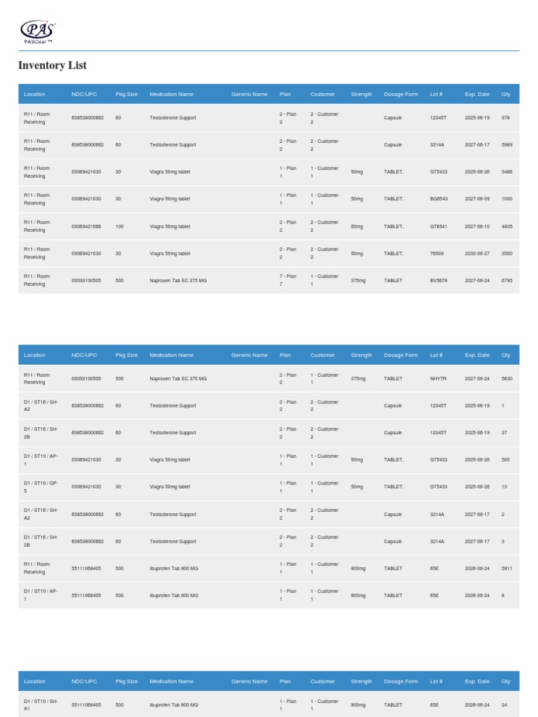 PDF Inventory 230711-042354 | PDF