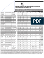 Tasas de Interés Tarjetas BAC 2025 | PDF | Finanzas personales ...
