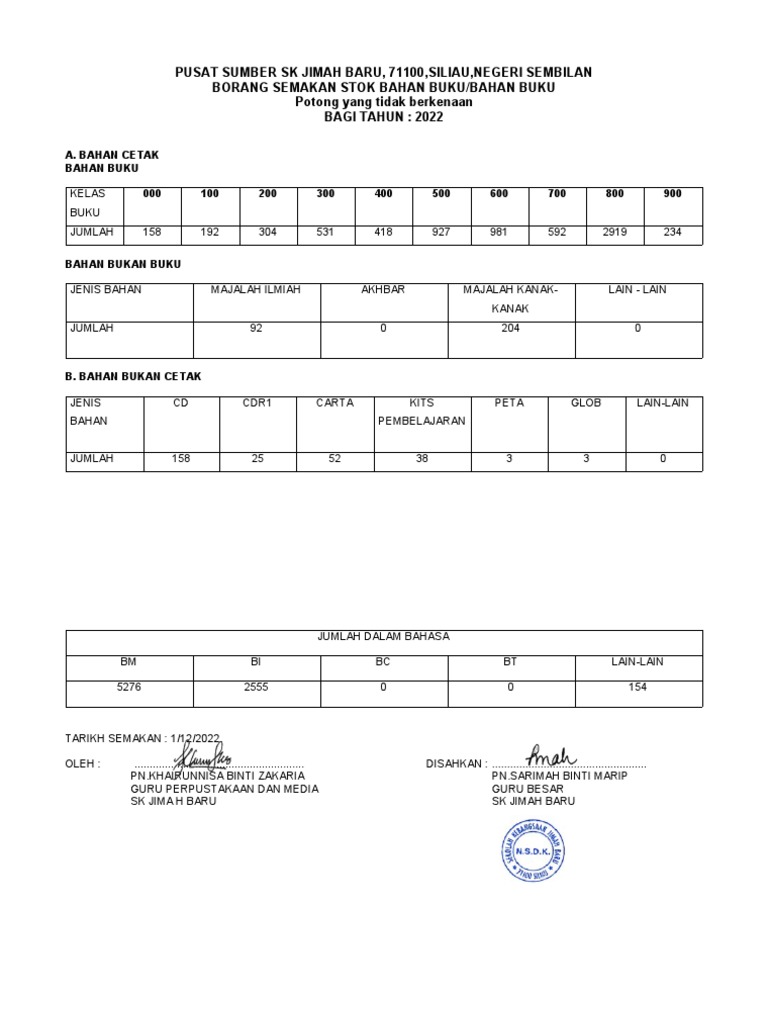 Borang Semakan Stok PSS | PDF