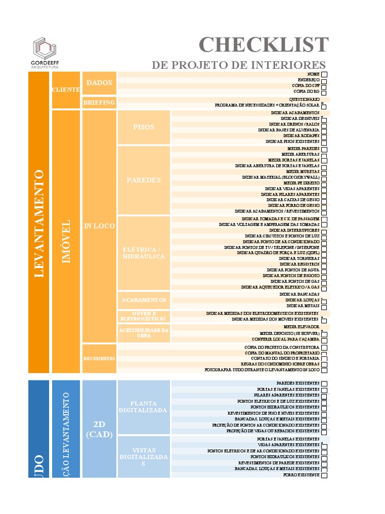 CheckList Interiores | PDF | Drywall | Materiais