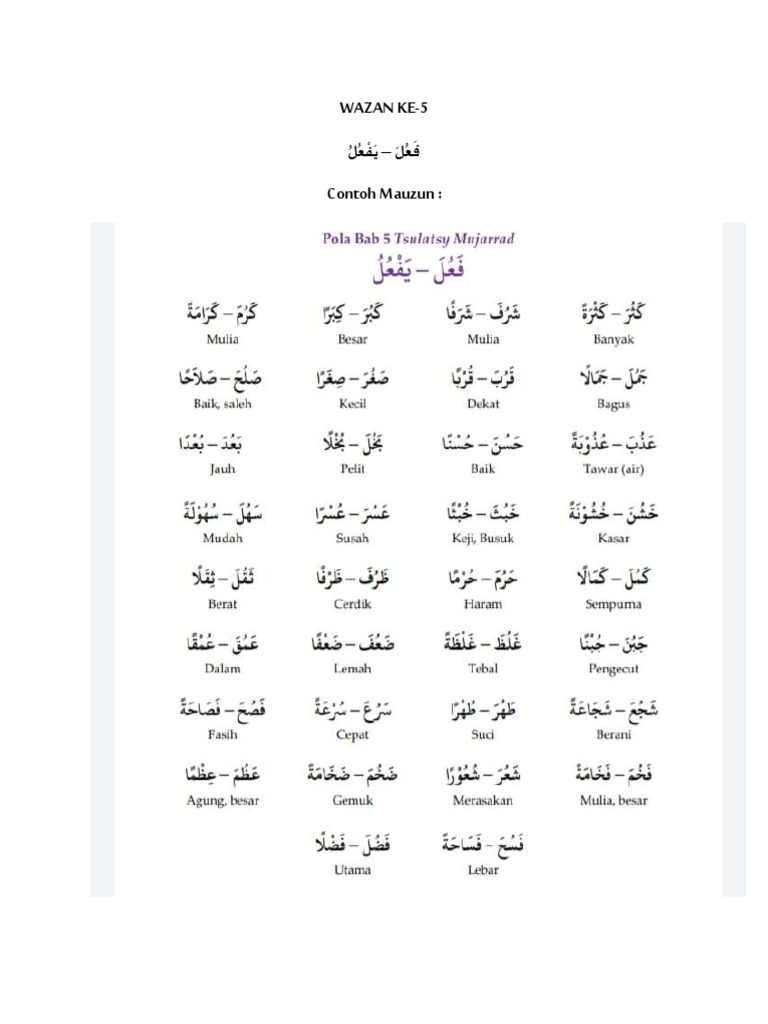 Shorof wazan ke 5 | PDF