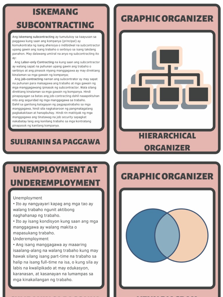 Activity Cards | PDF