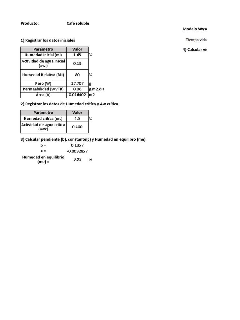 Caso Práctico 1 - Cafe Soluble | PDF
