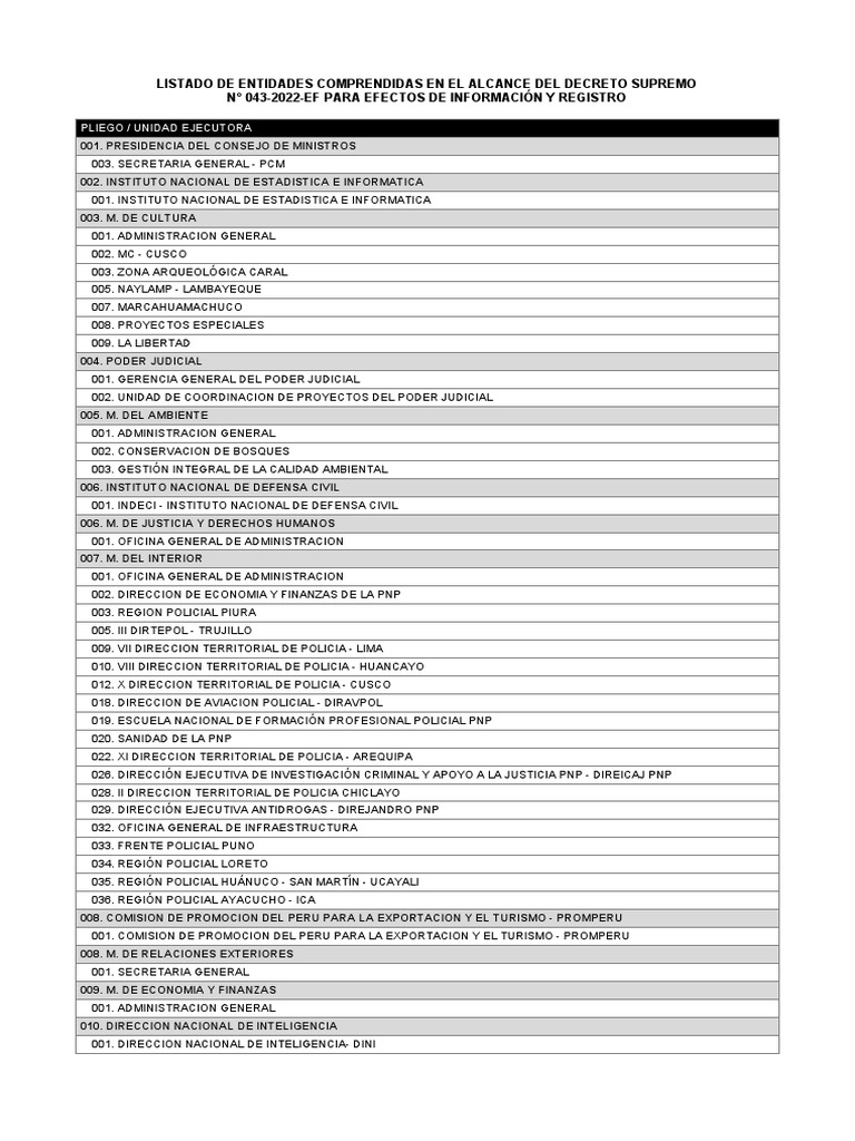 DS 043-2022-Ef - Depositio en El Tesoro Publico Anexo | PDF