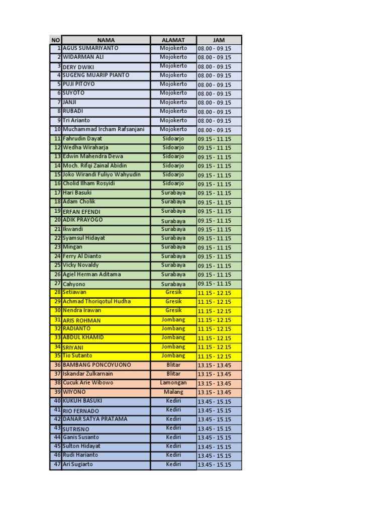 Jadwal Interview Driver Kamis | PDF