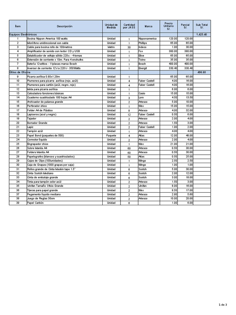 Implementacion de La Jass | PDF