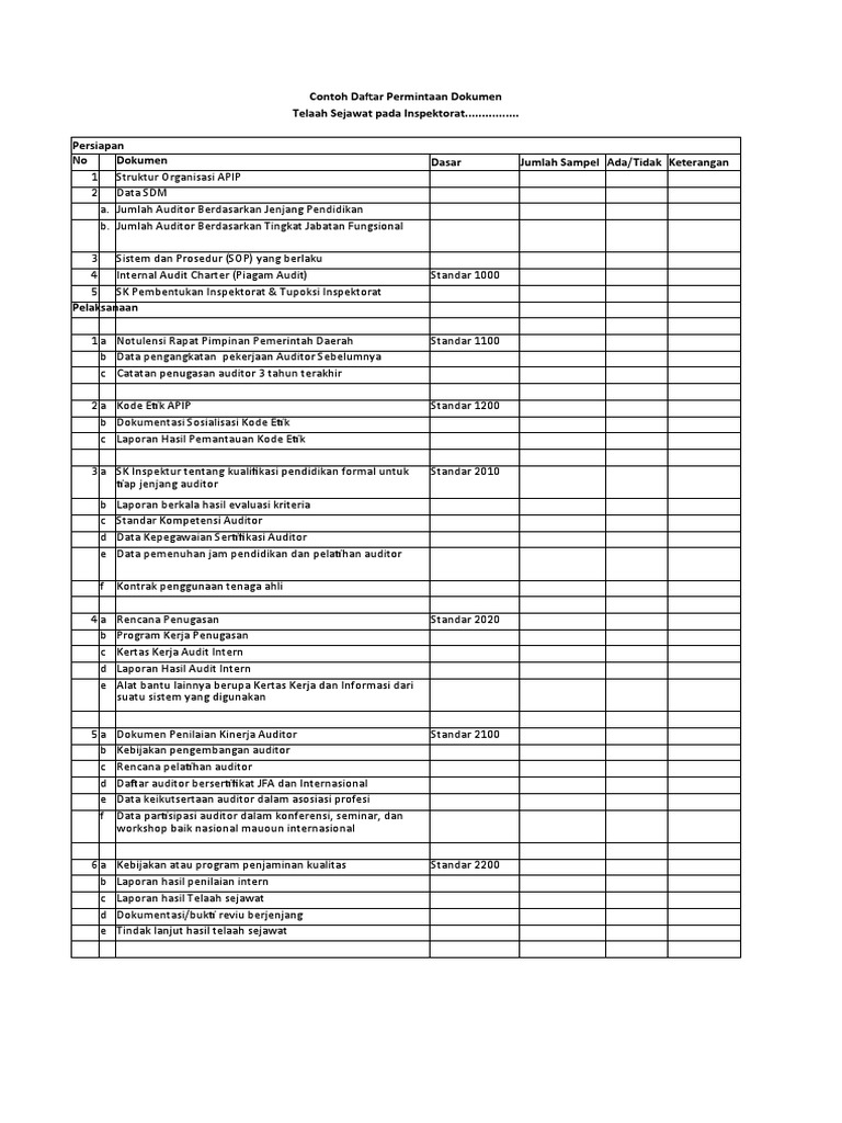 Contoh Permintaan Data | PDF