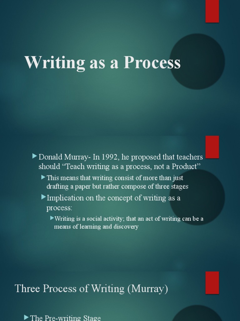 Writing As A Process | PDF | Essays | Cognition