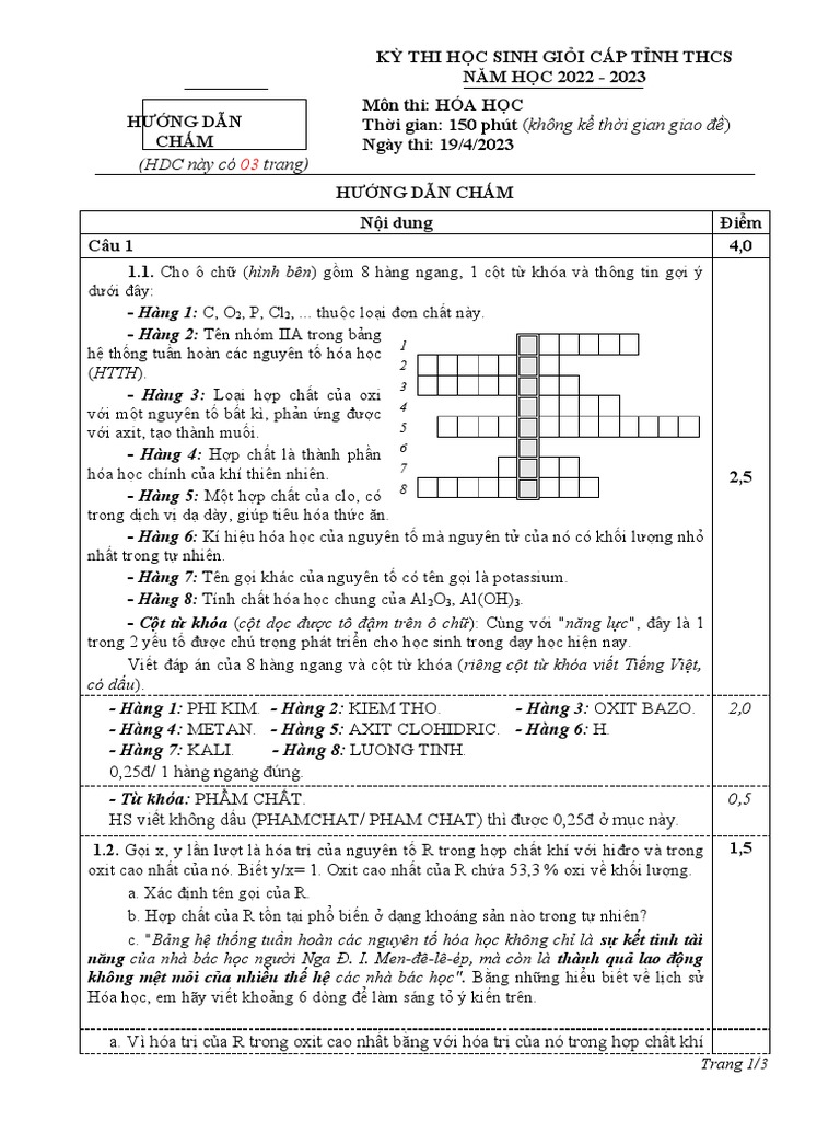 HDC Hoa Hoc - HSG 9 Quang Nam - 2022 - 2023 | PDF