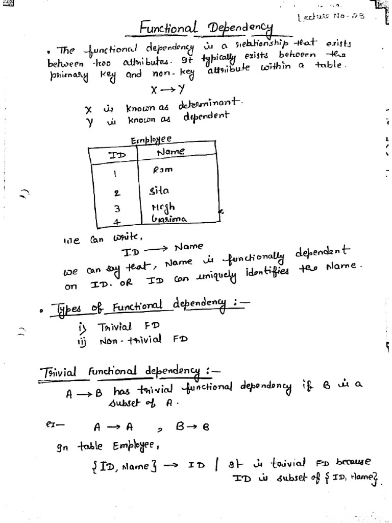 Unit-3 DBMS Notes | PDF