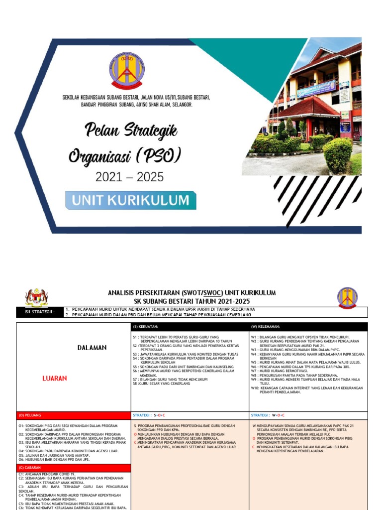 Pso Induk Kurikulum SKSB (2021-2025) | PDF