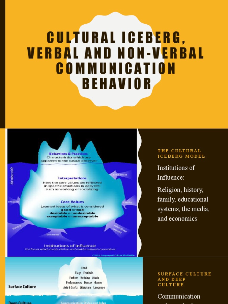 Cultural Iceberg, Verbal and Non-Verbal Communication Behavior ...