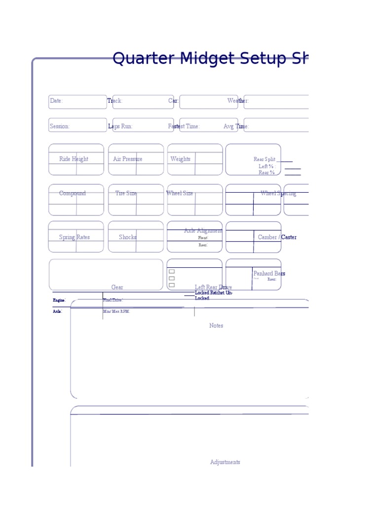 Quarter Midget Setup Table | PDF